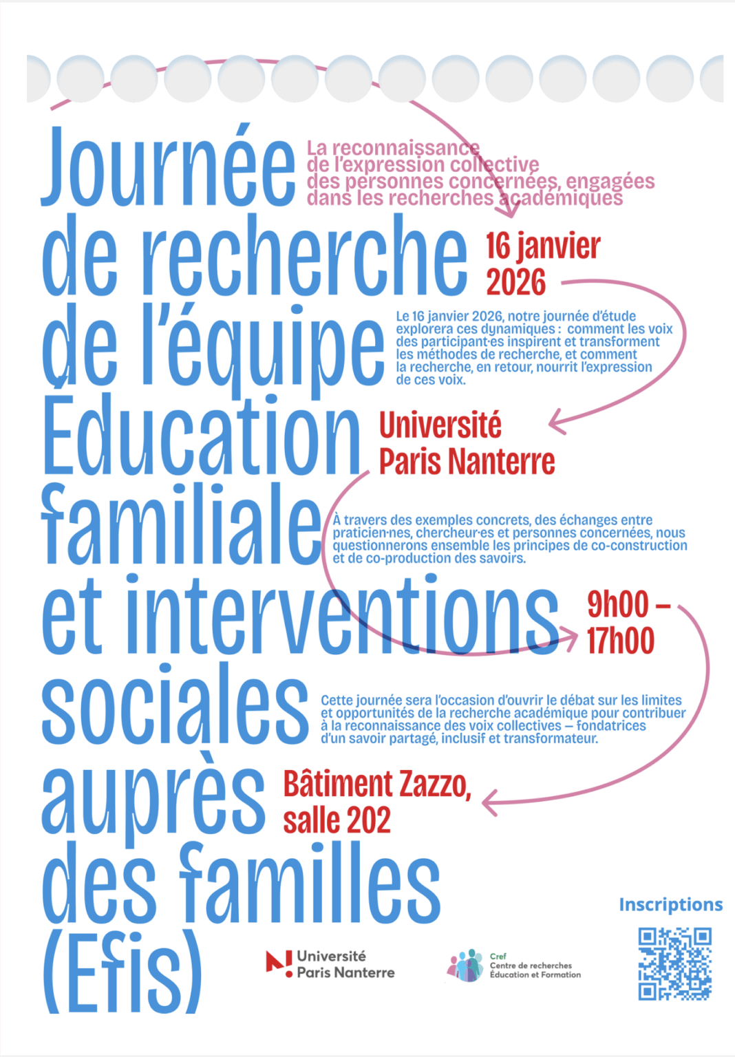 La reconnaissance de l’expression collective des personnes concernées ...